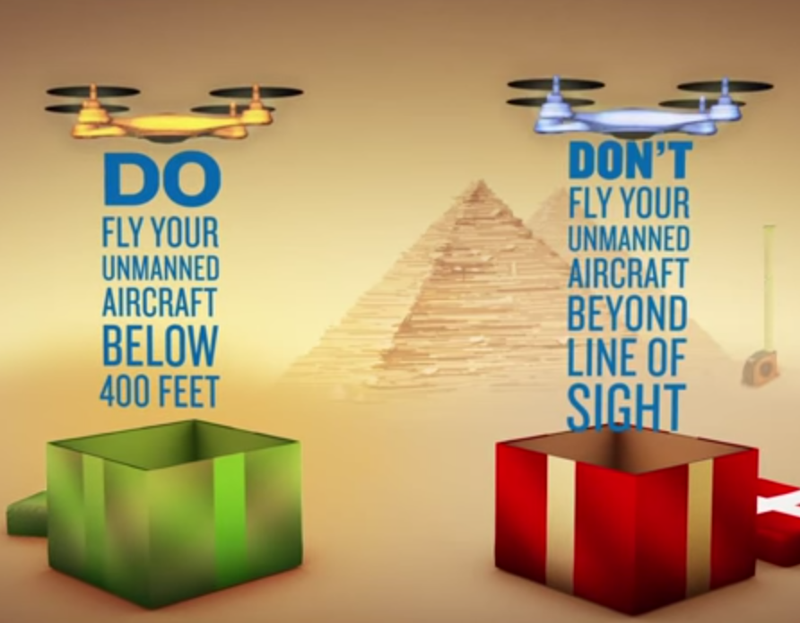 ‘Know Before You Fly’ Campaign Aims to Educate the Public on How to ...