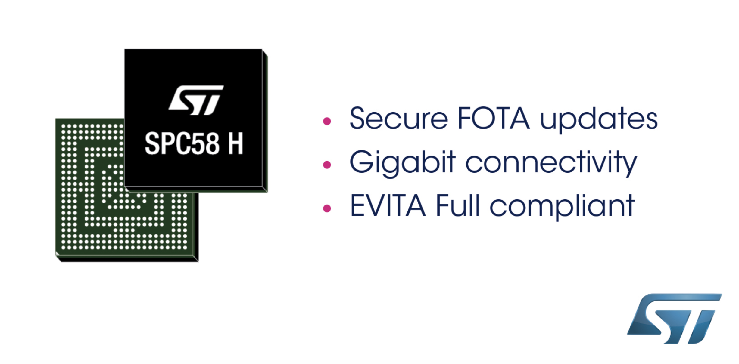 Stmicroelectronics Connected Car Automotive Mcu Enables Secure Remote