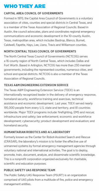 Texas Prepares Public Safety Unmanned Emergency Response Standard ...