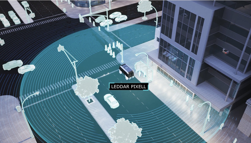 Leddartech Promoting Lidar Solution At Series Of Conferences Inside