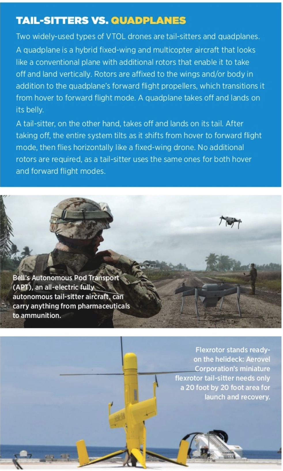 VTOL Takes Off - Inside Unmanned Systems