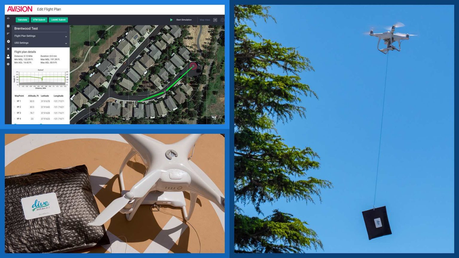 Backyard Drone Deliveries of Lightweight Items Begin in California ...