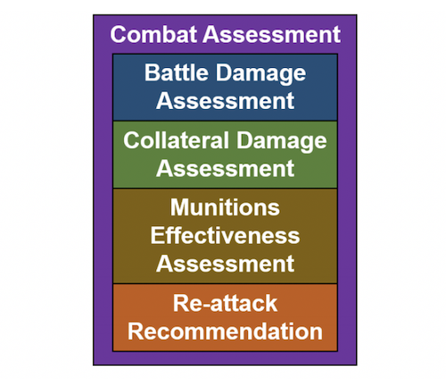 The BDA of AC-107-2A - Inside Unmanned Systems