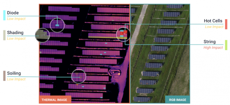 DroneBase Acquires AirProbe - Inside Unmanned Systems