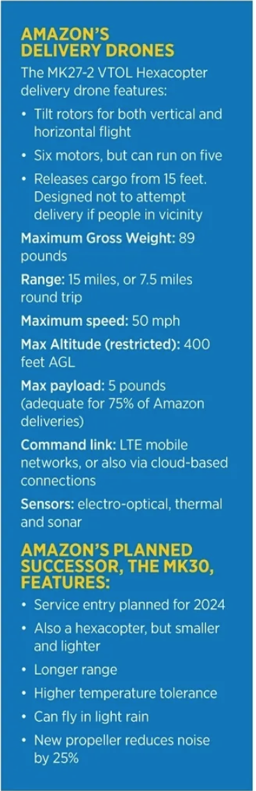 The BVLOS Future is Now in Sight - Inside Unmanned Systems