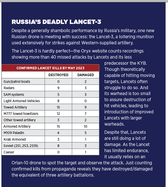 Adaptation at Hyper Speed - Inside Unmanned Systems