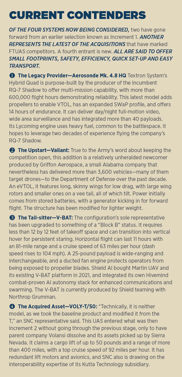 Gaining Altitude - Inside Unmanned Systems