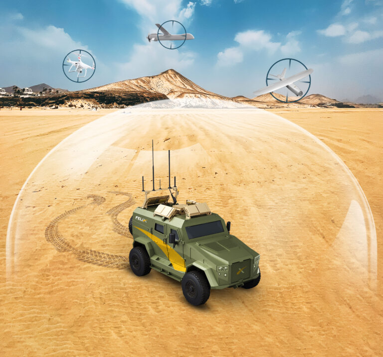Felix Counter UAS System Provides Effective Protection Even on the Move ...