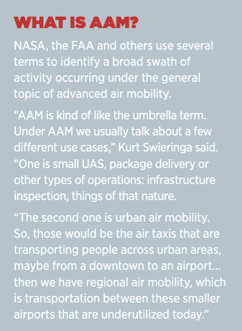 Coming Soon to an Airport Near You: AAM - Inside Unmanned Systems