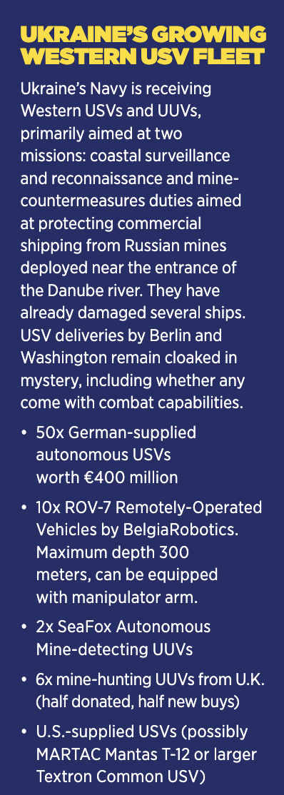 Black Sea Drone War: How a Country with No Warships Has Russia's Navy ...