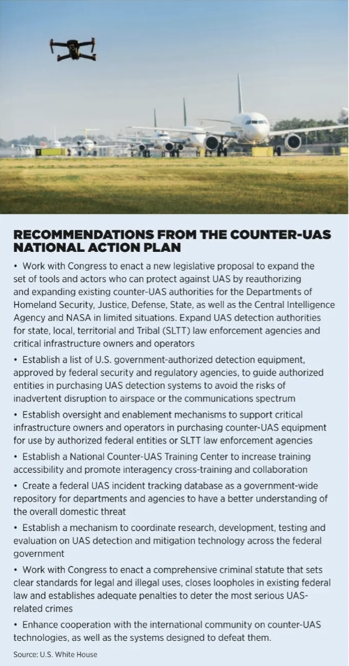 More Agencies May Get Counter-UAS Authority, but It’s no ‘Slam Dunk ...
