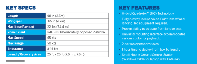 The Trusted Disruptor: Up Close with L3Harris and the FVR-90 - Inside ...