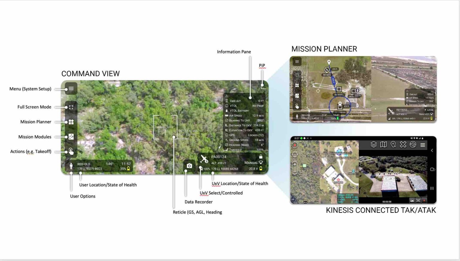 AeroVironment's Tomahawk Ecosystem Unifies Command and Control - Inside ...