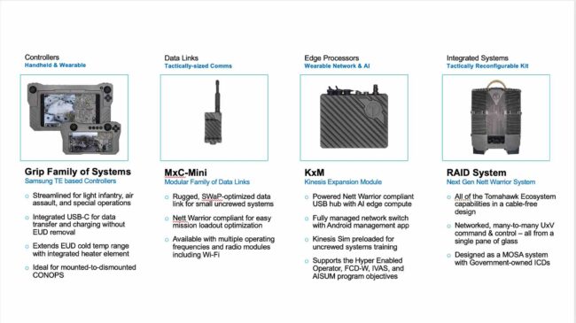 AeroVironment's Tomahawk Ecosystem Unifies Command and Control - Inside ...
