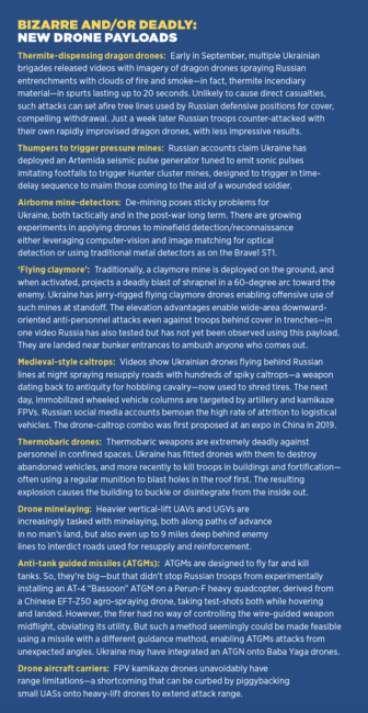 New Frontiers and Innovations in the FPV Drone Wars - Inside Unmanned ...