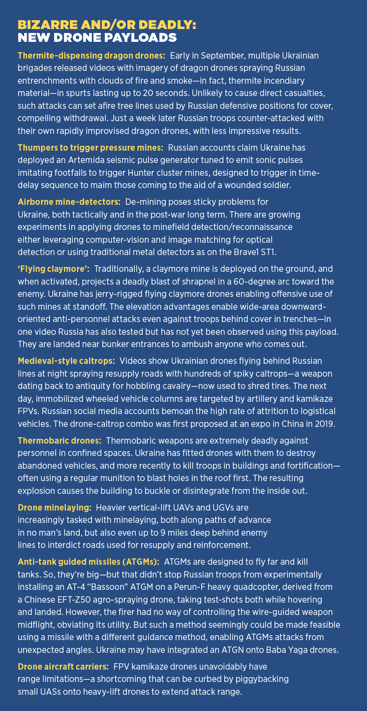 New Frontiers and Innovations in the FPV Drone Wars - Inside Unmanned ...