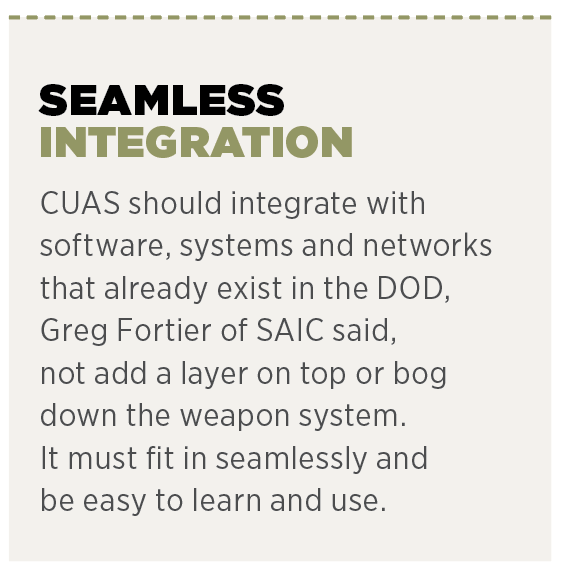 CUAS: Defeating an Evolving Threat - Inside Unmanned Systems