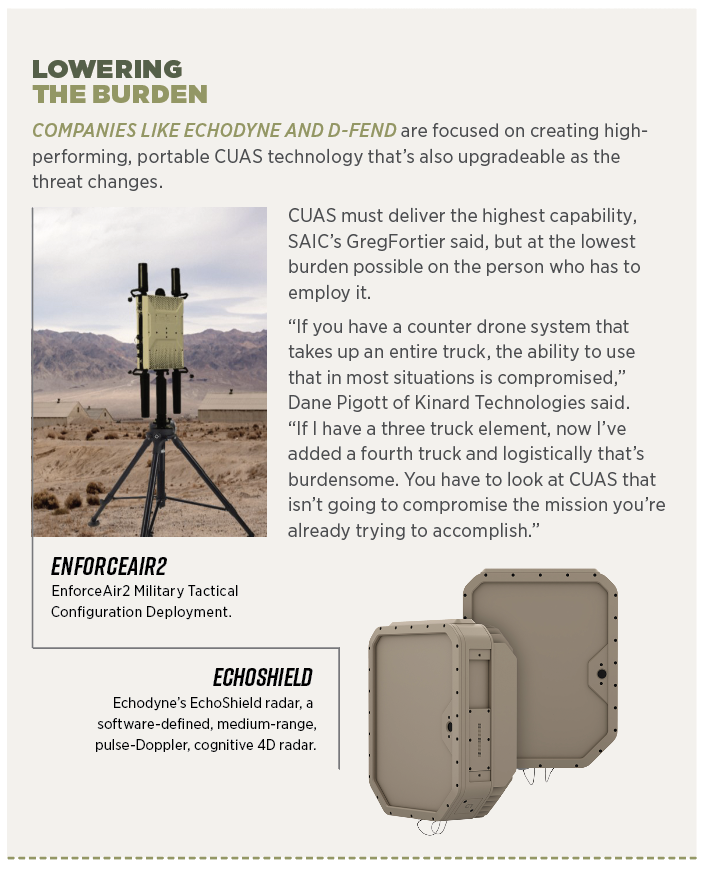 CUAS: Defeating an Evolving Threat - Inside Unmanned Systems