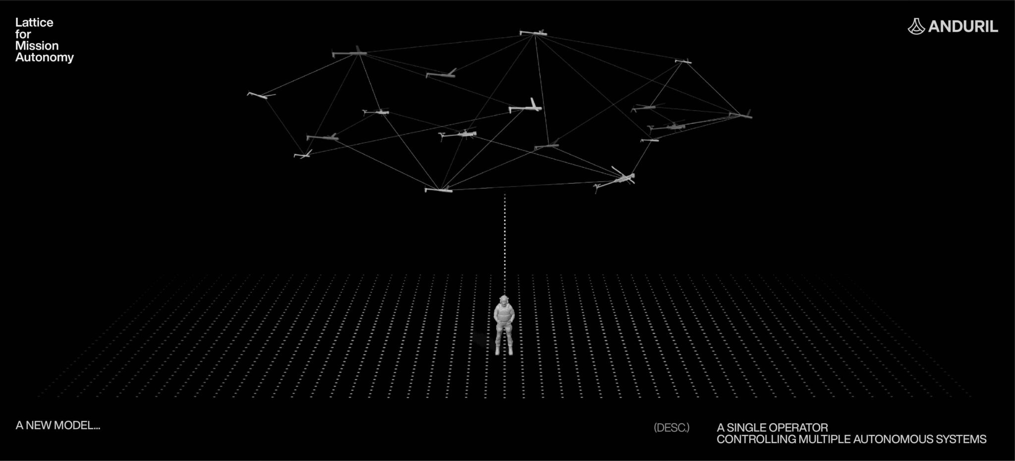 Anduril Partners with OpenAI to Advance CUAS AI - Inside Unmanned Systems
