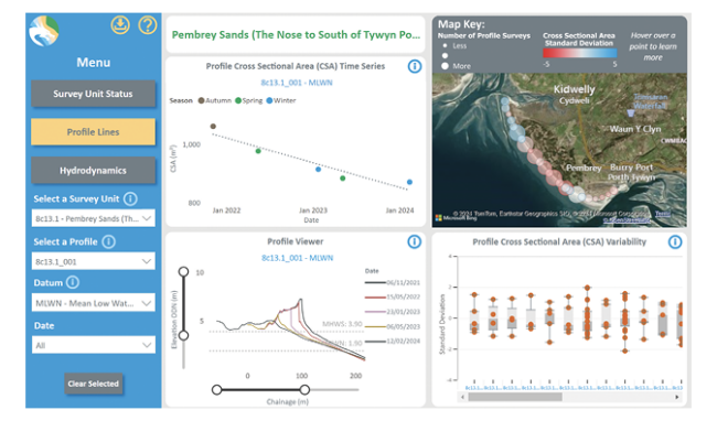 Monitoring Hurricanes, Protecting Our Coastlines - Inside Unmanned Systems