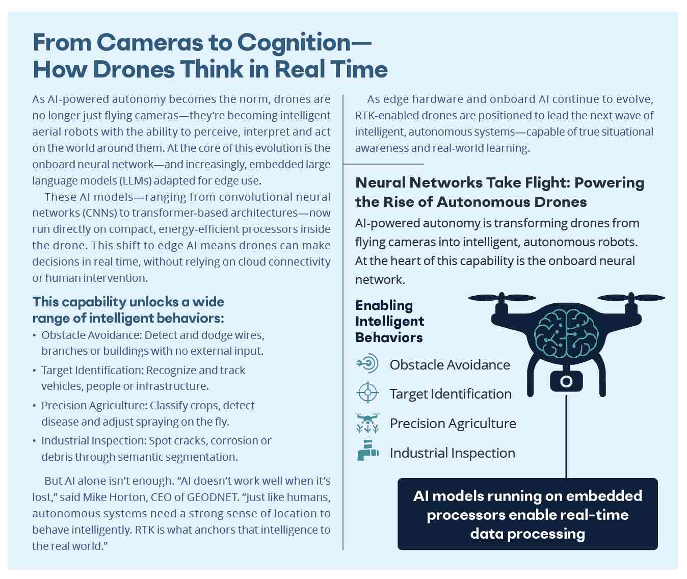 The Rise of Autonomous Flight: GEODNET and the RTK Revolution - Inside ...