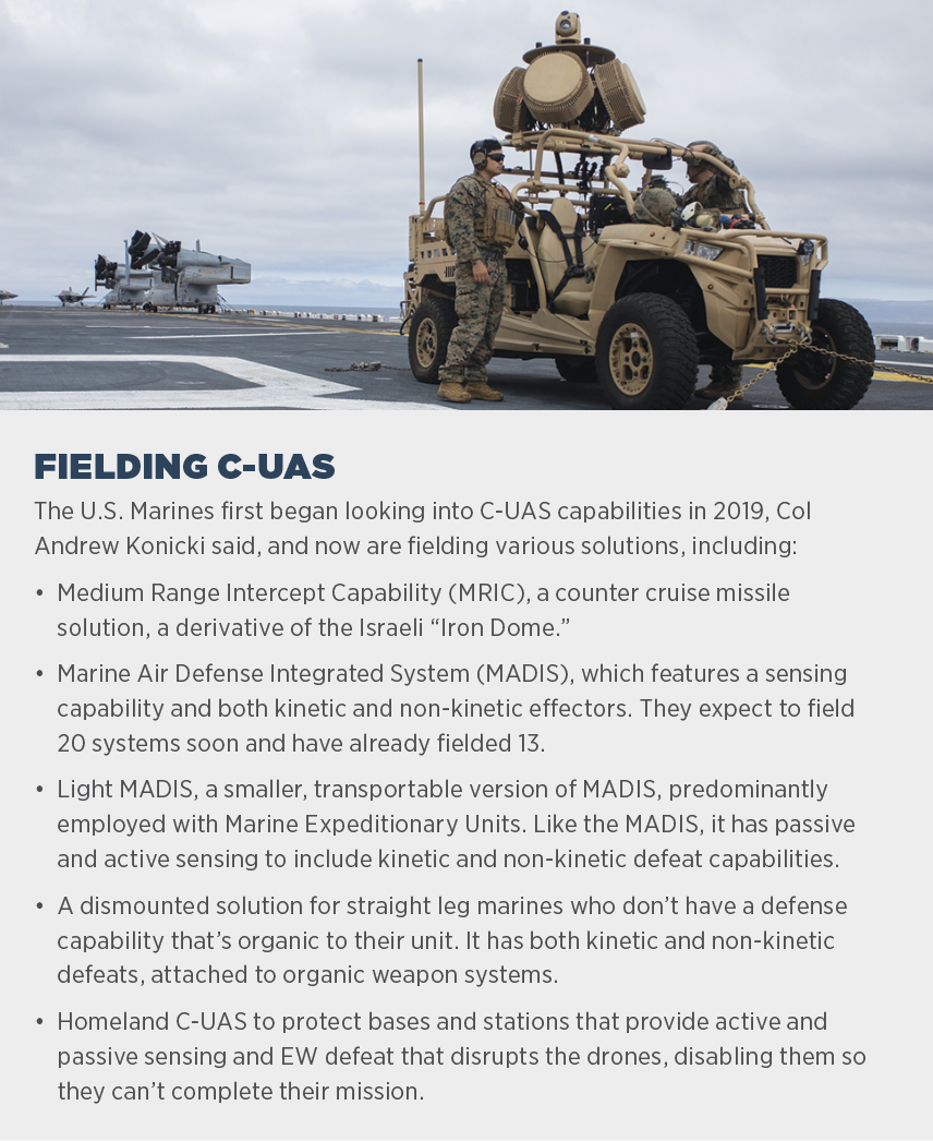 C-UAS: Anticipating What’s Next - Inside Unmanned Systems