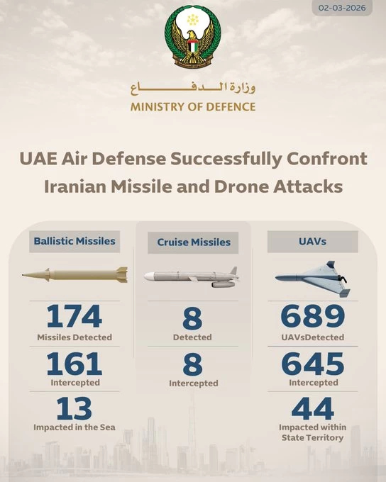 Pentagon Deploys Merops Drone Interceptor System to Counter Iranian ...